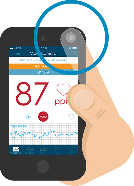 Health&SportLab | FAQ